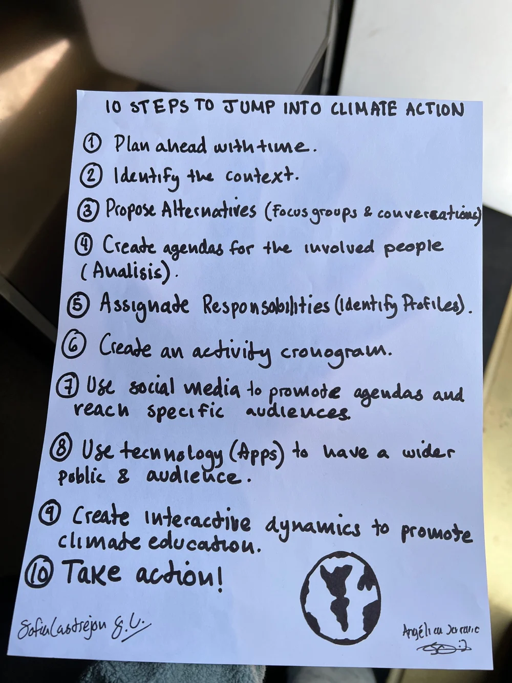 An action list to inspire global climate movements — MUSEUM FOR THE ...