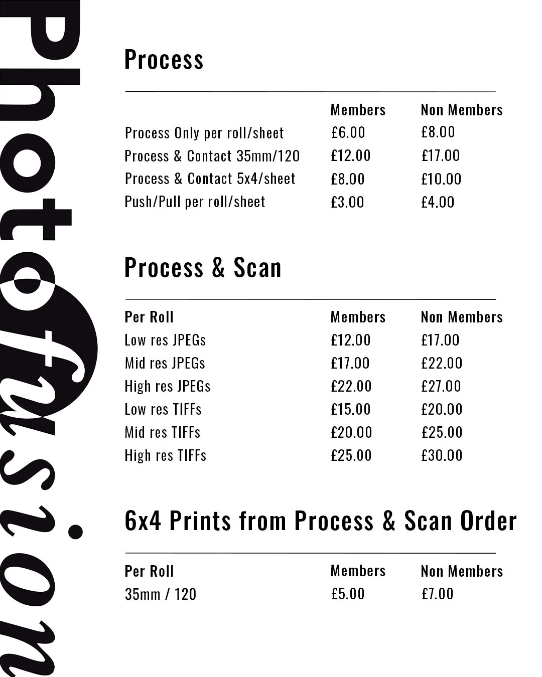 Film Processing — PHOTOFUSION