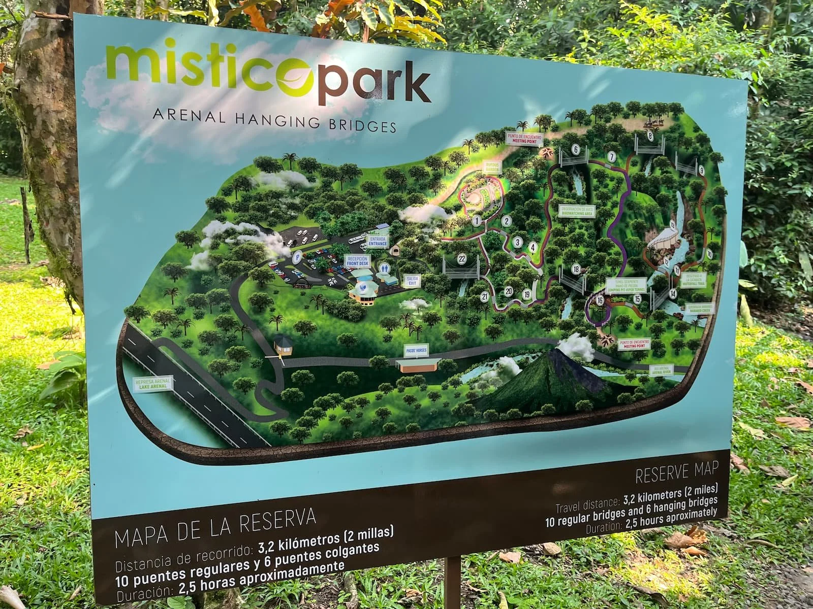 Mistico Hanging Bridges Park, La Fortuna (2025) – Tickets, Tips ...