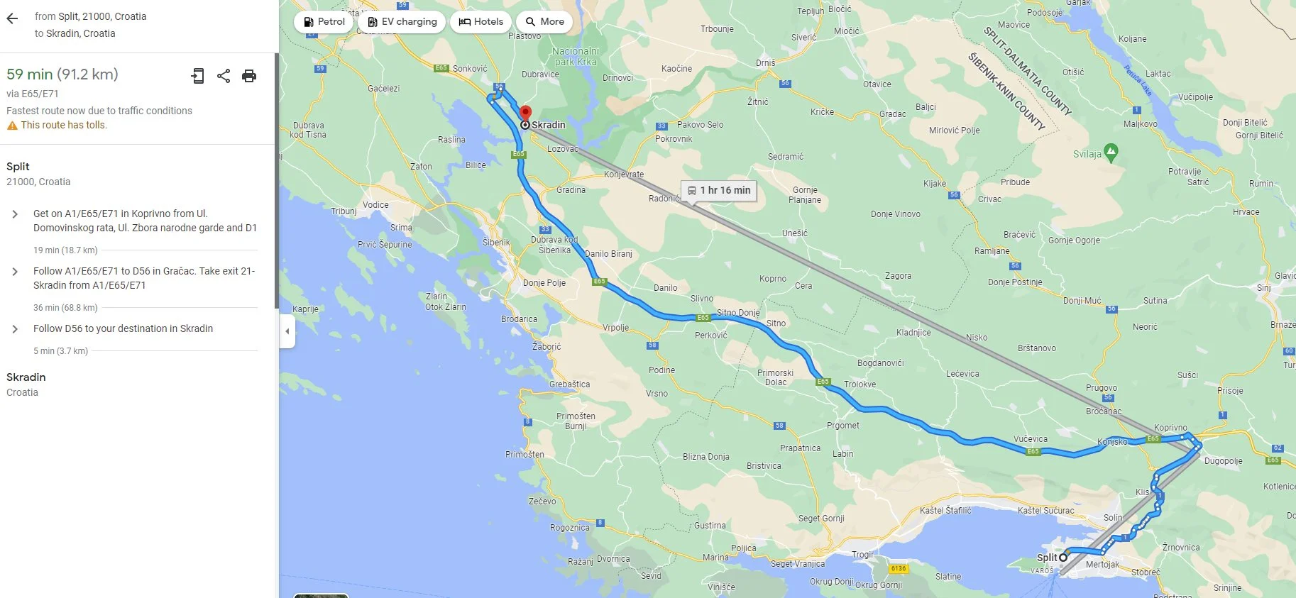 Zadar to Krka Waterfalls (2025) – Day Trip Guide & Travel Tips