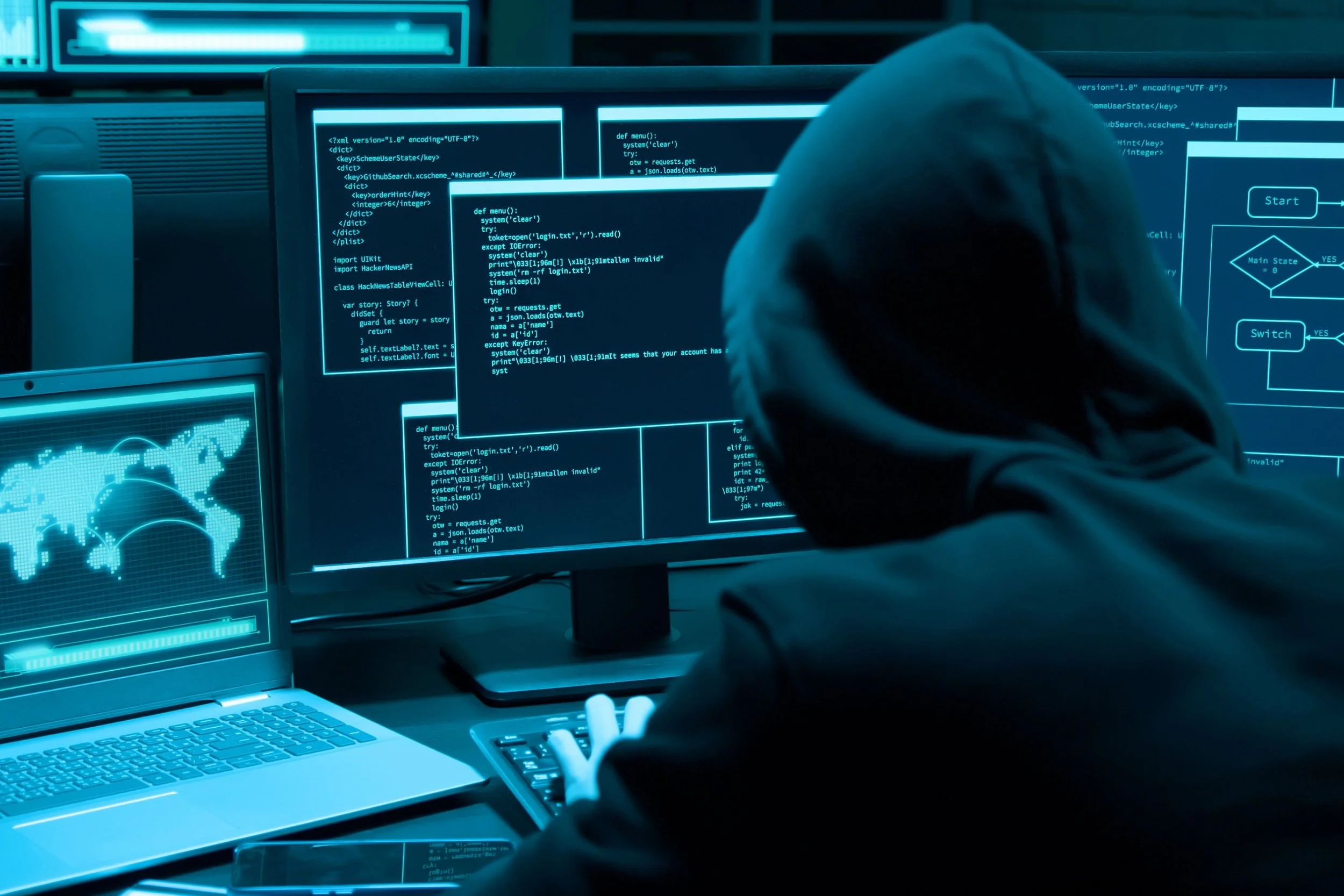 From Phishing to Exfiltration: How Modern Attacks Happen in Less Than ...