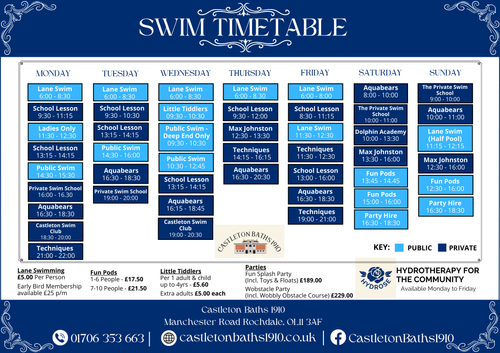 Swim Timetable | Plan Your Visit Today — Castleton Baths 1910