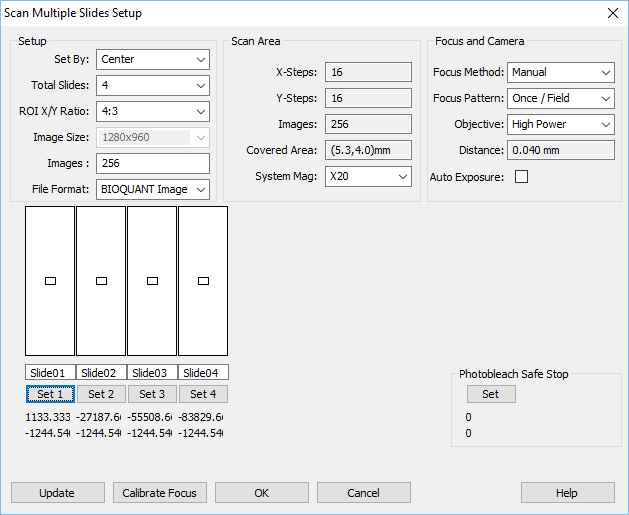 BIOQUANT SCAN Overview — BIOQUANT