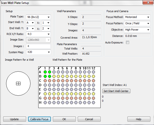 BIOQUANT SCAN Overview — BIOQUANT
