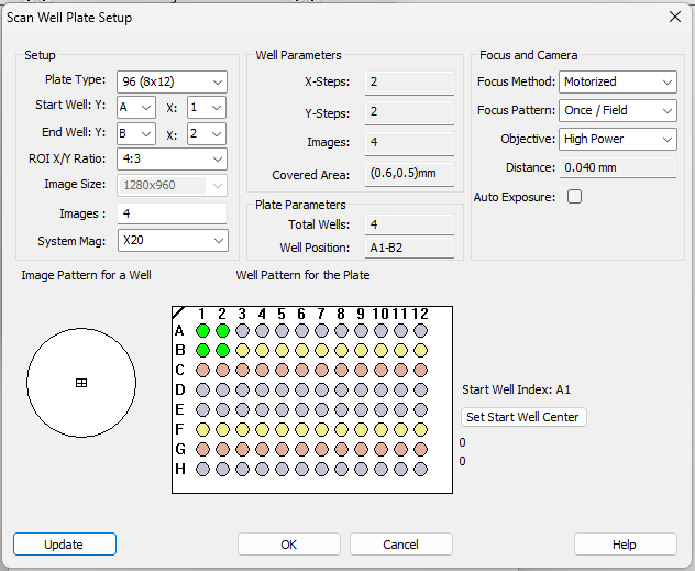BIOQUANT SCAN | Scanning Well Plates — BIOQUANT