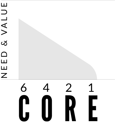 The App — CORE Recon