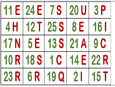 Square Cipher — SanPaper