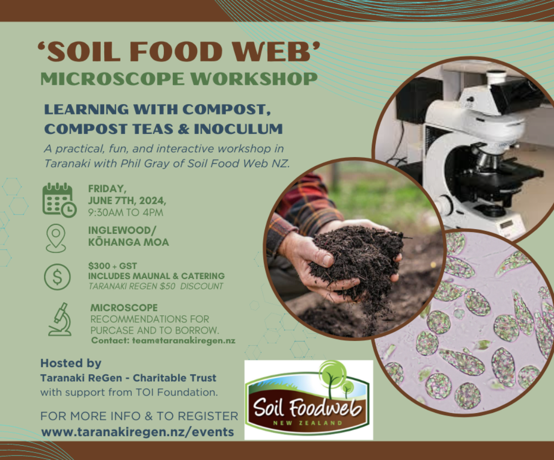 Taranaki: Soil Foodweb — Quorum Sense