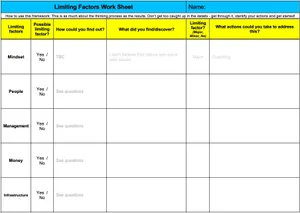 Identifying your limiting factors — Quorum Sense