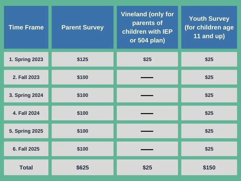 Welcome! — CRISP Project