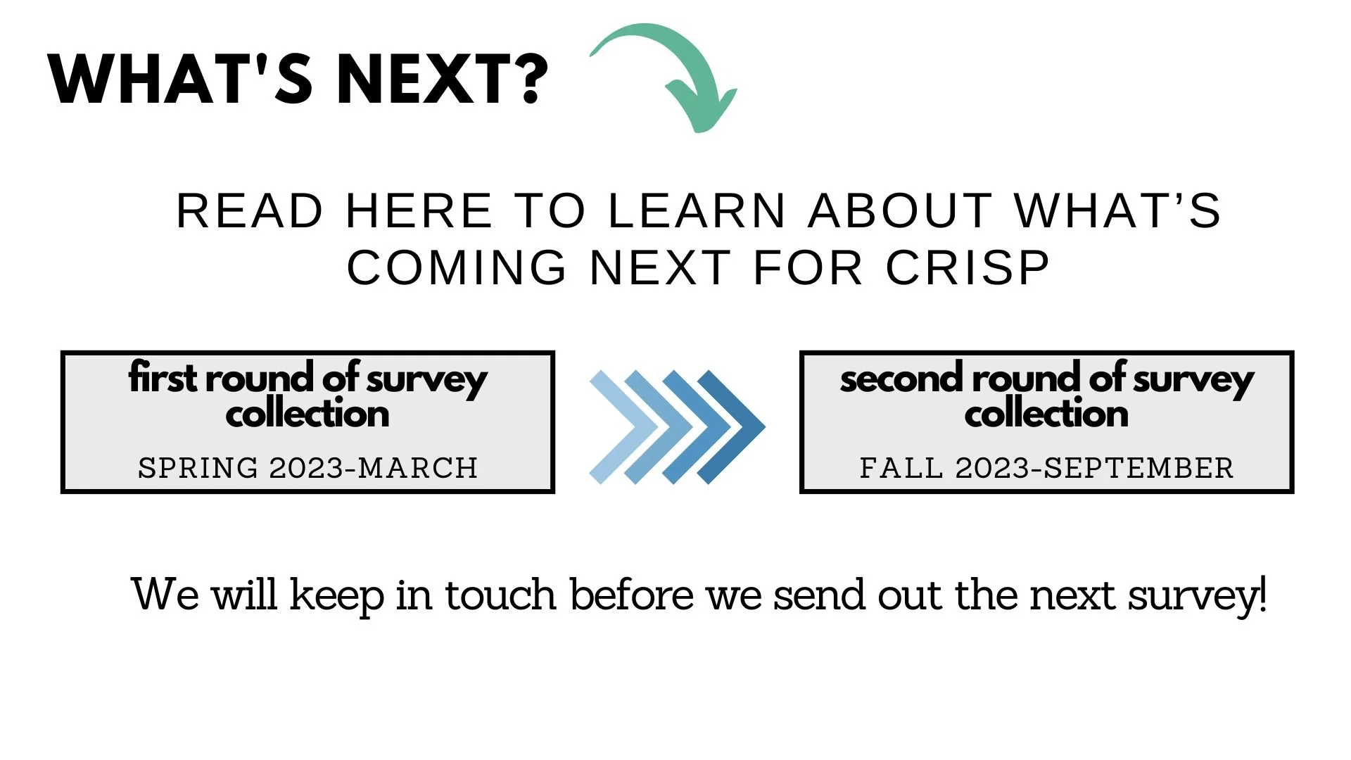 Welcome! — CRISP Project