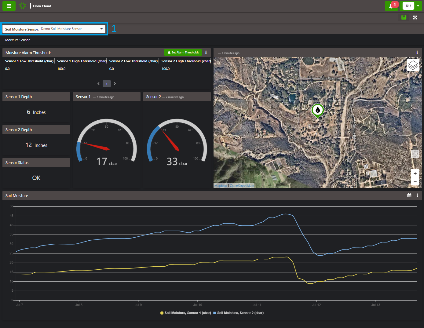Soil Moisture Support — Flora Instruments