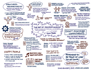 Structured Procrastination Resources — Sparkling Leaders