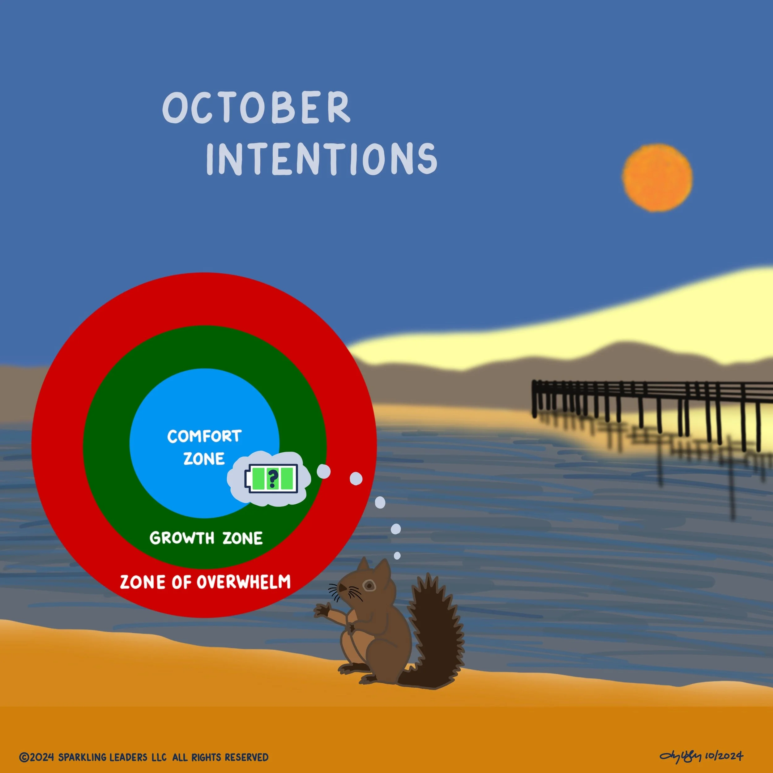 October Intentions: Mapping my Zones of Comfort, Growth, and Overwhelm ...