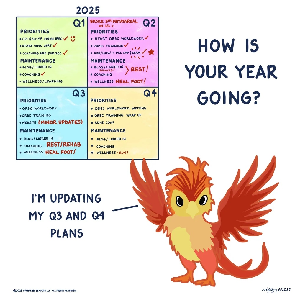 Mid-Year Check-In: Tracking and Updating Goals — Sparkling Leaders