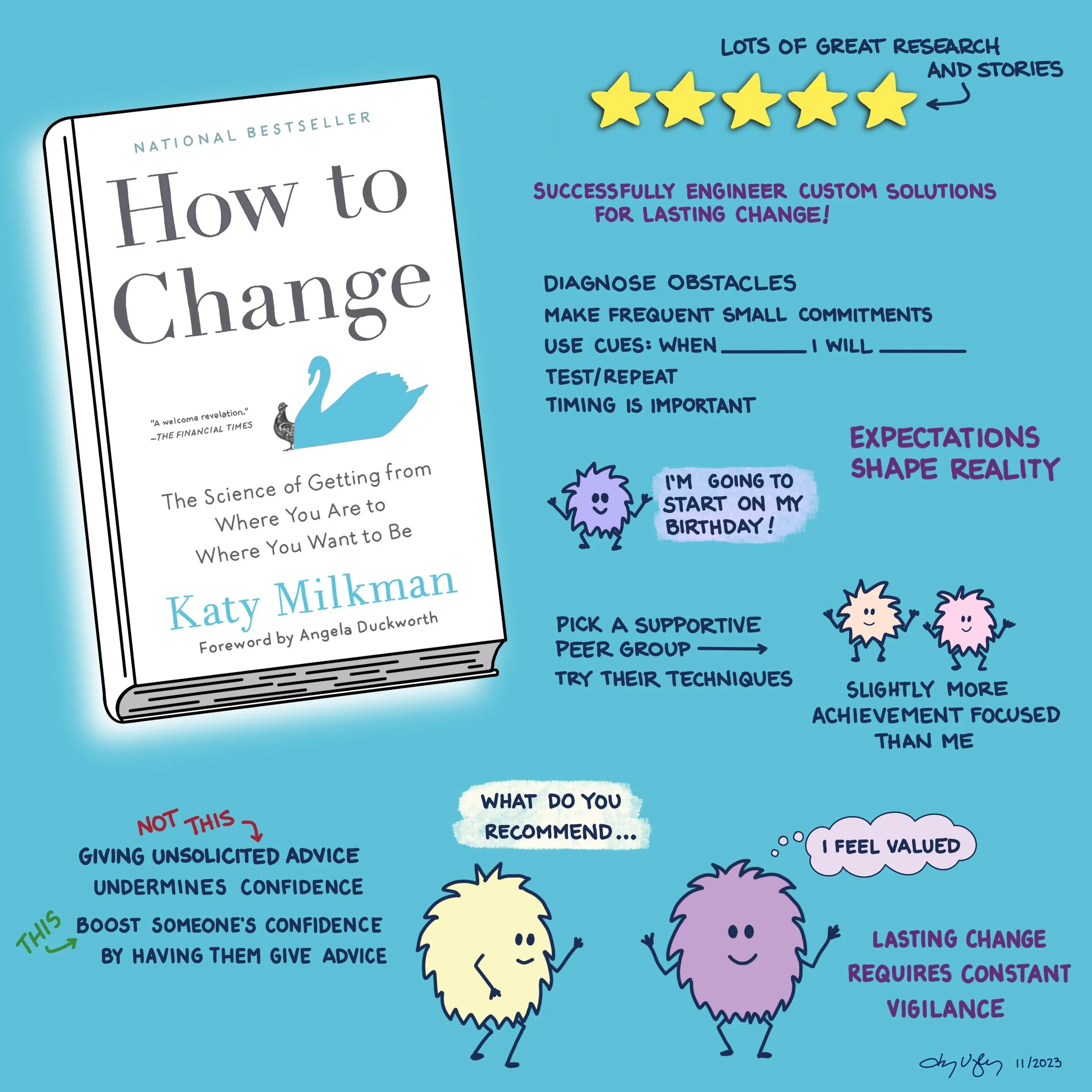 How To Change — Sparkling Leaders