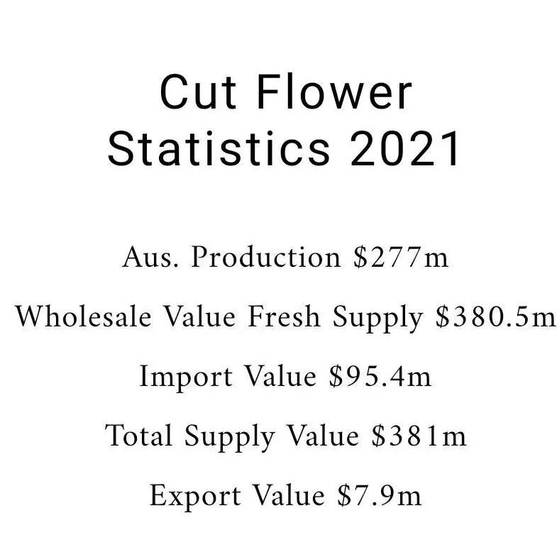 General 2 — Flower Industry Australia