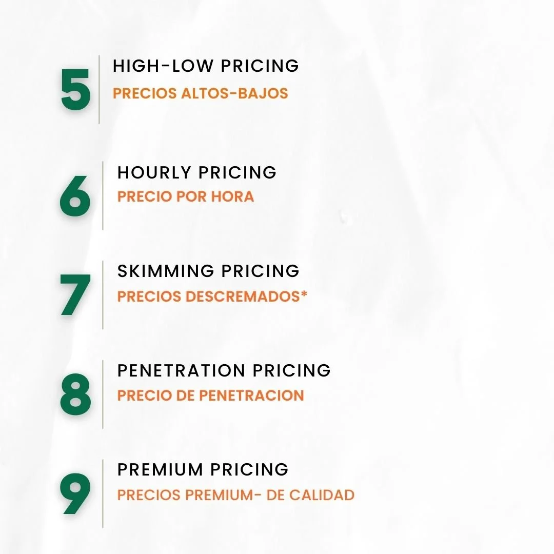 Cómo definir precios para tus productos y servicios DEBORAH BUSINESS ...