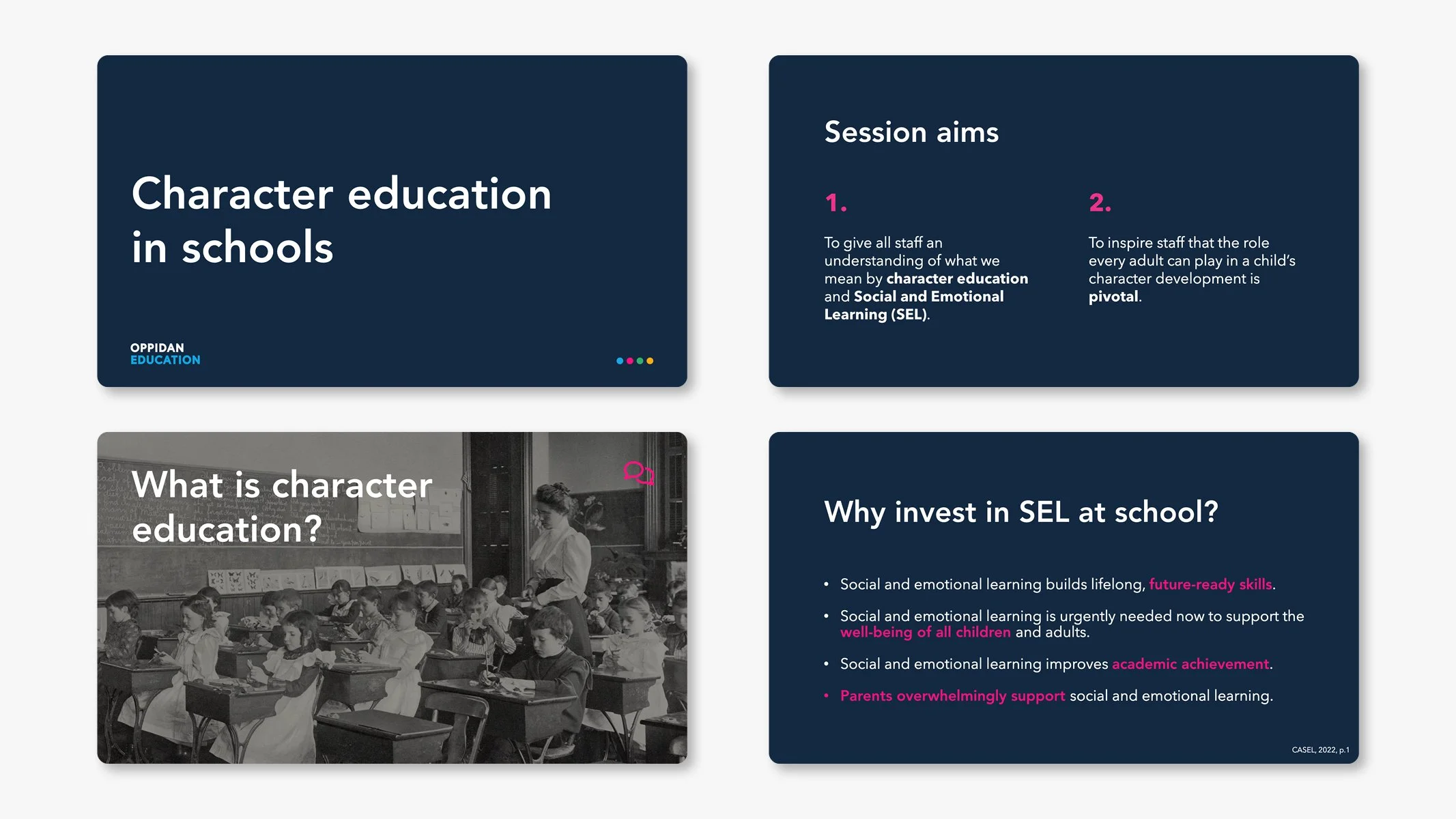 Our Character Education & Mentoring Research Review | Oppidan Education