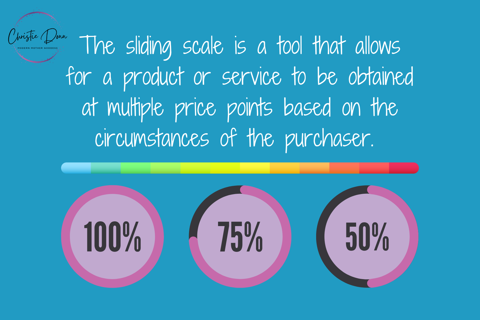 About 5 — Christie Donn | Birth Doula | Lactation Support | Cycle Coach ...