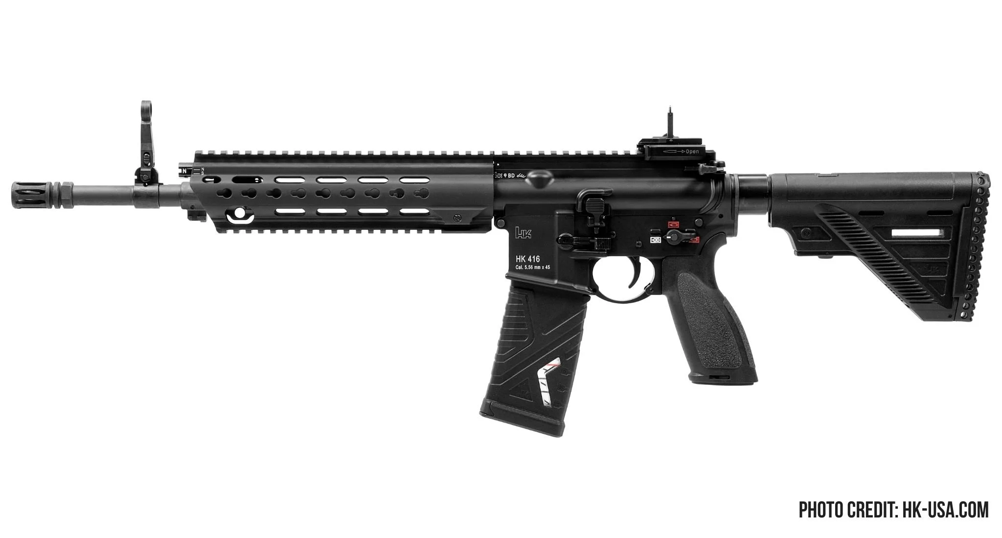 GEAR CHECK: IAN HALE — Logan Ryles