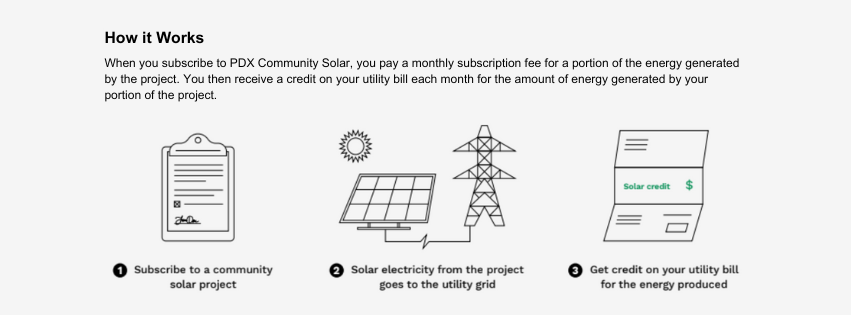 PDX Community Solar — VERDE PDX