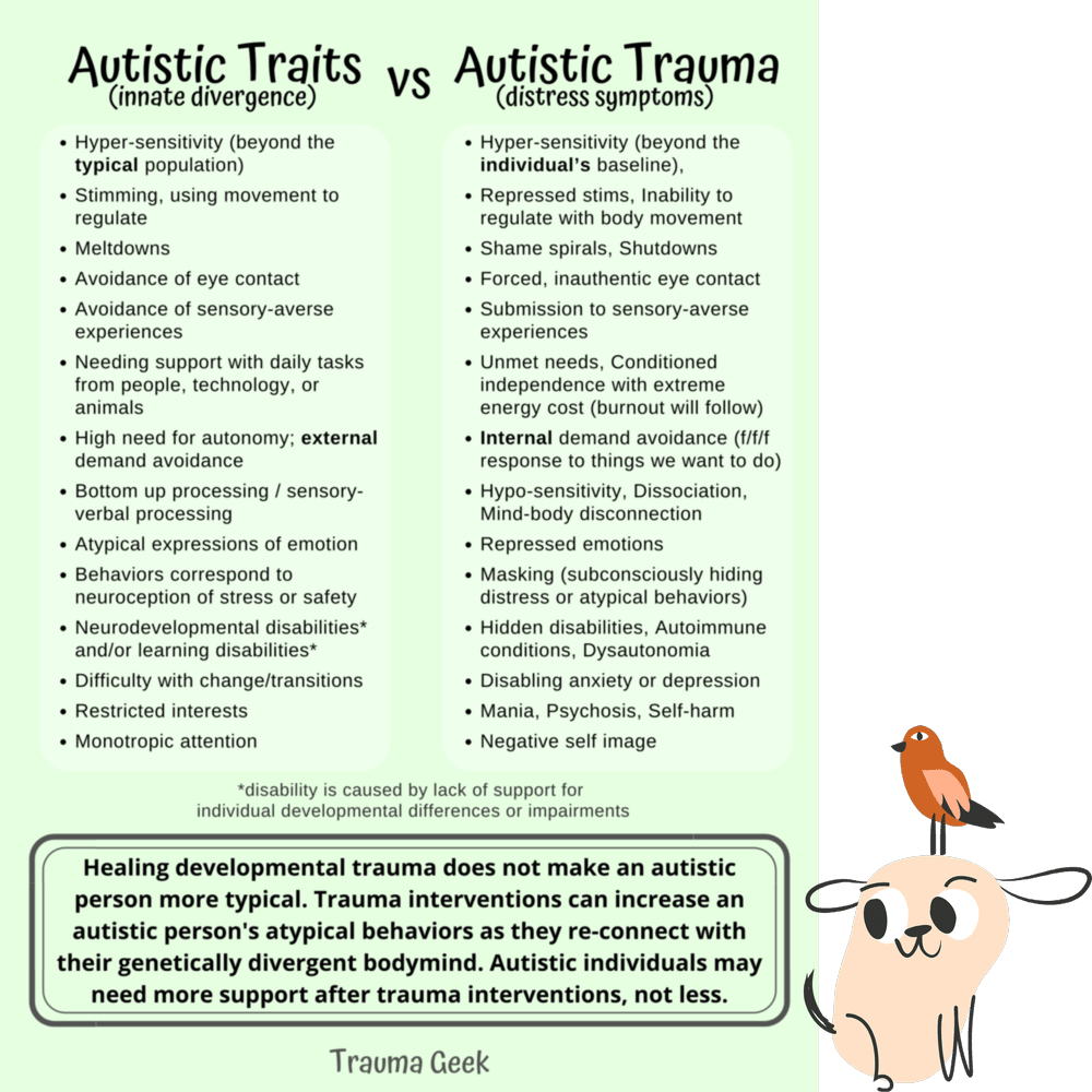 Autistic Traits vs Autistic Trauma — Neurodiverse Connection