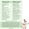 Autistic Traits vs Autistic Trauma — Neurodiverse Connection