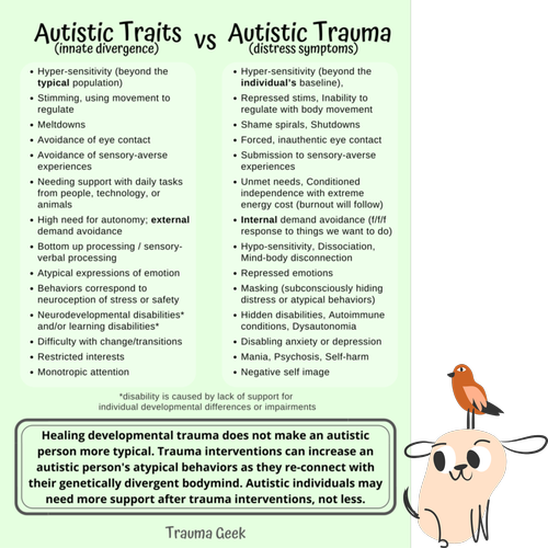 Autistic Traits vs Autistic Trauma — Neurodiverse Connection