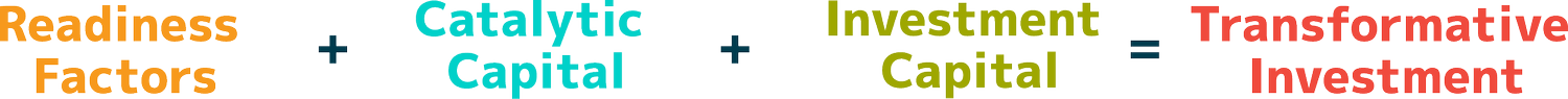 Fundamental Terms — Downtown Revitalization Playbook