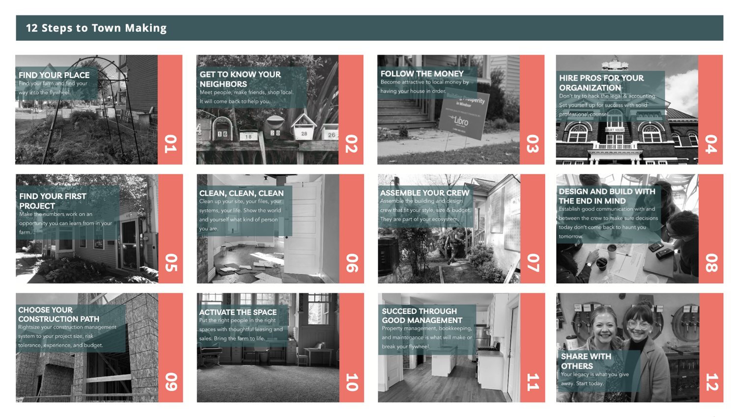 12 Steps To Town Making | Start Building Today! — Neighborhood ...