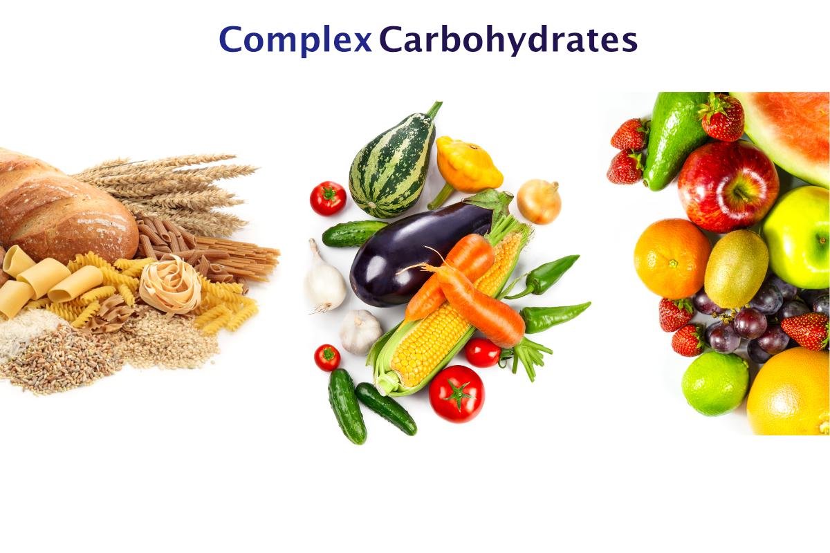 What a Healthy Plate Looks Like — VENNIECE