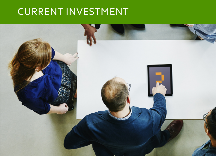 All investments — CapVest