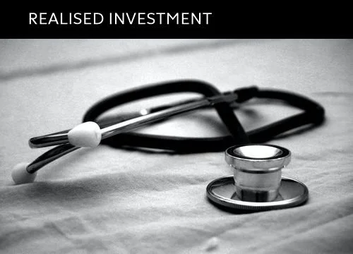 All investments — CapVest