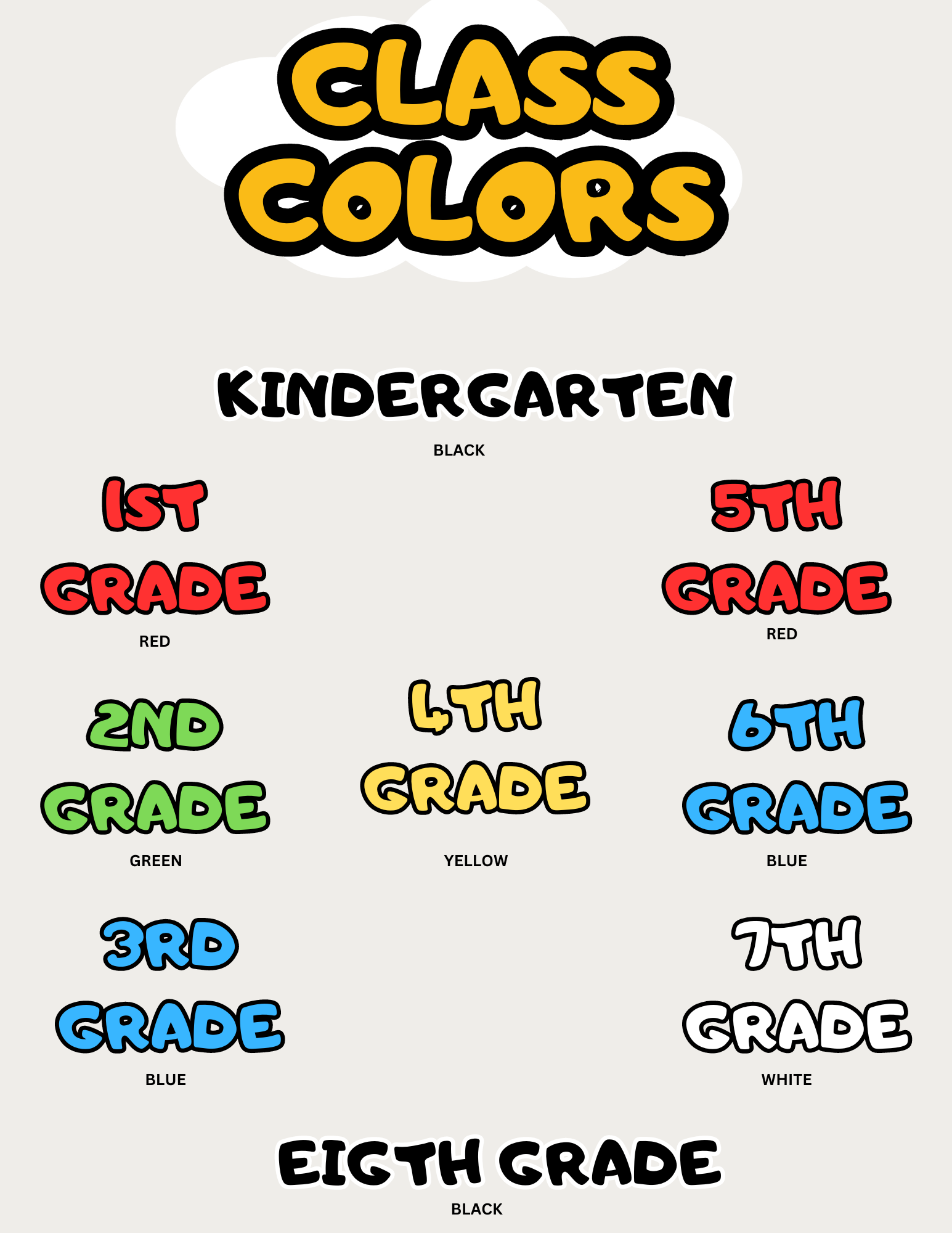 Gateway STEM Academy