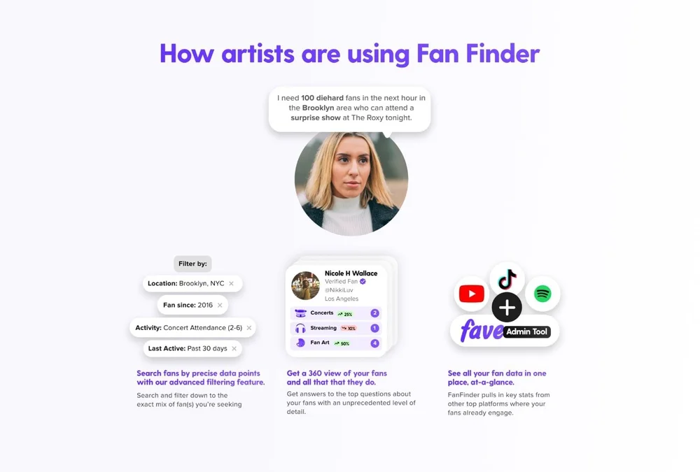 Fave Launches FanFinder to Empower Artists and Labels to Discover and ...