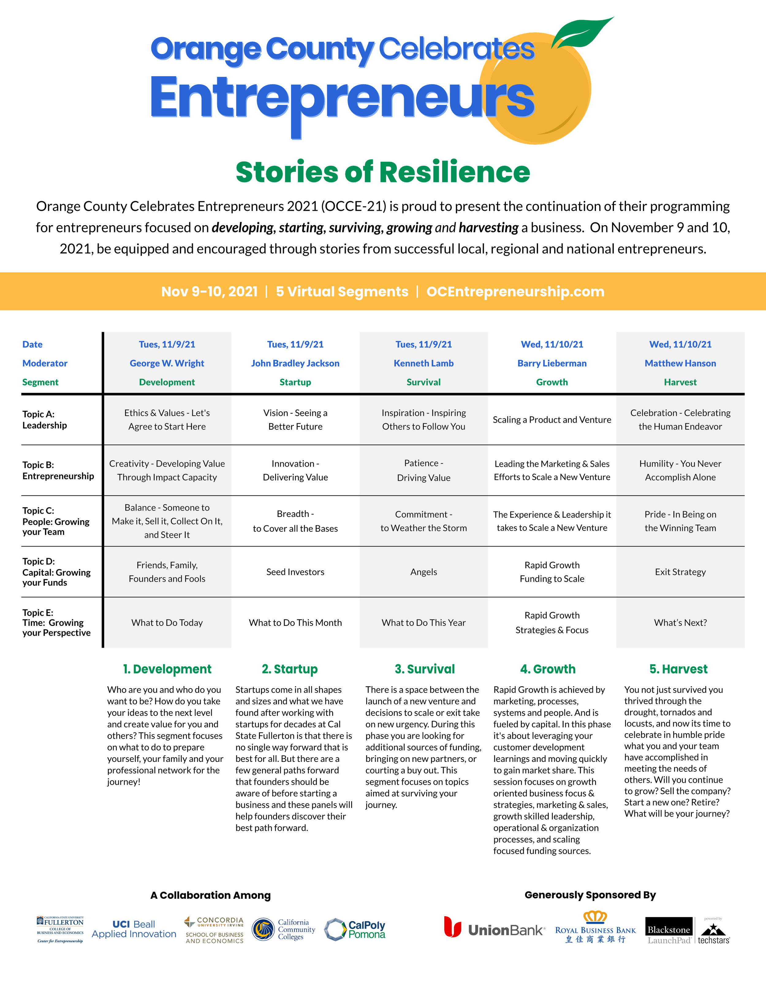 OCCE-2020 — SoCal Celebrates Entrepreneurship