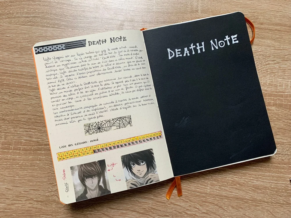 Comment créer son anime-journal — L'Atelier de Gwladys