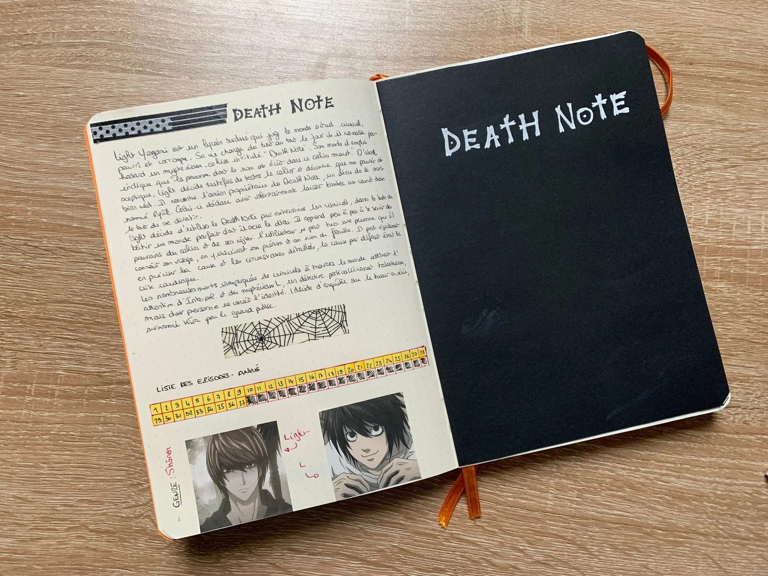 Comment créer son anime-journal — L'Atelier de Gwladys