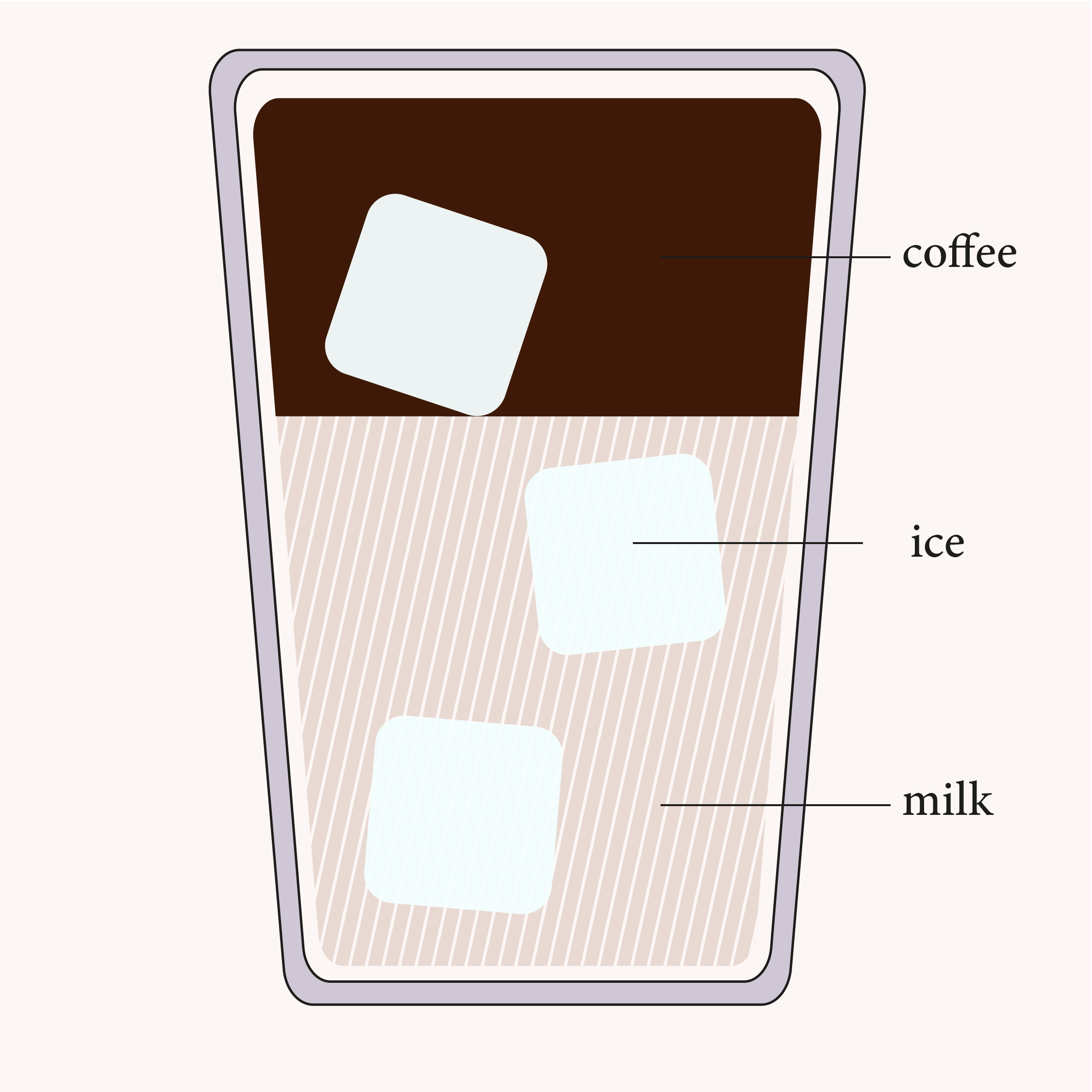 COFFEE — JESTER COFFEE & JUICES