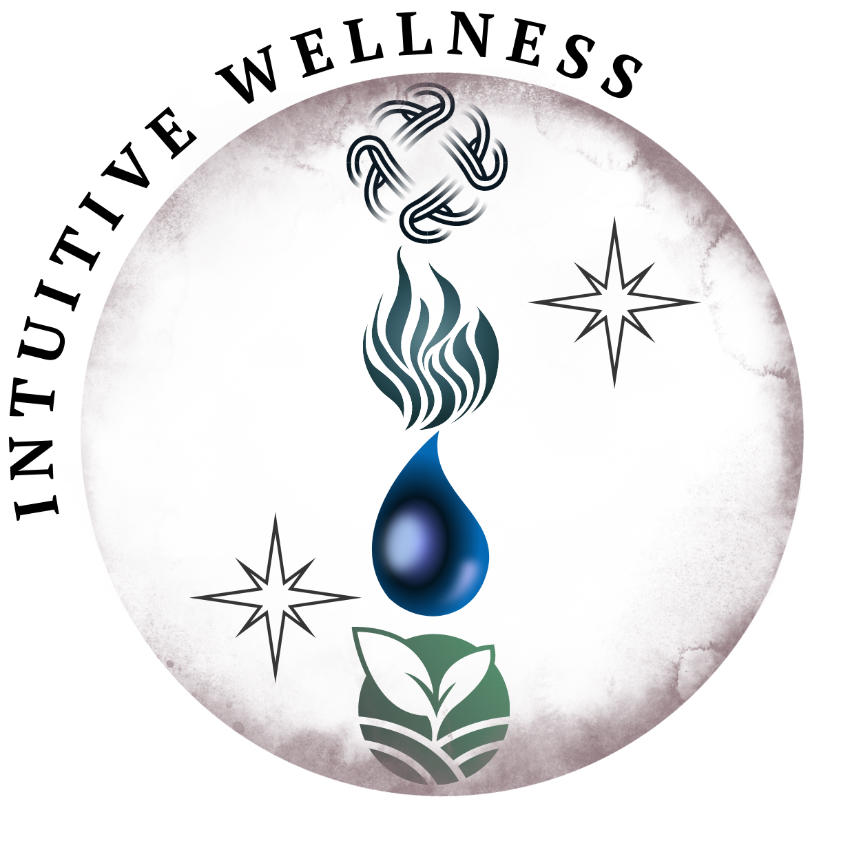 Coaching Intuitive Wellness