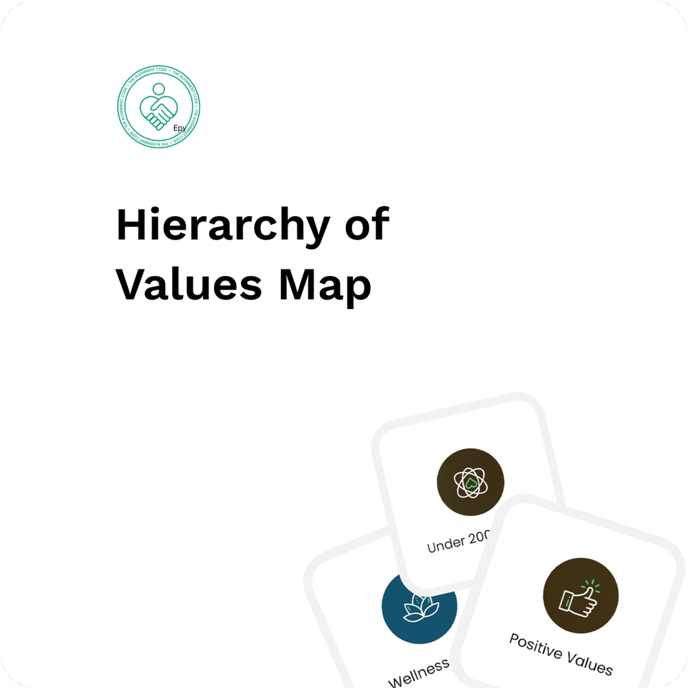 Store — The Alignment Code™️