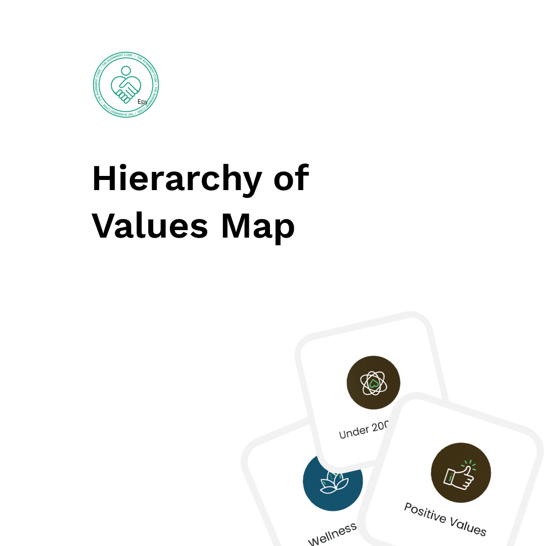 Store — The Alignment Code™️