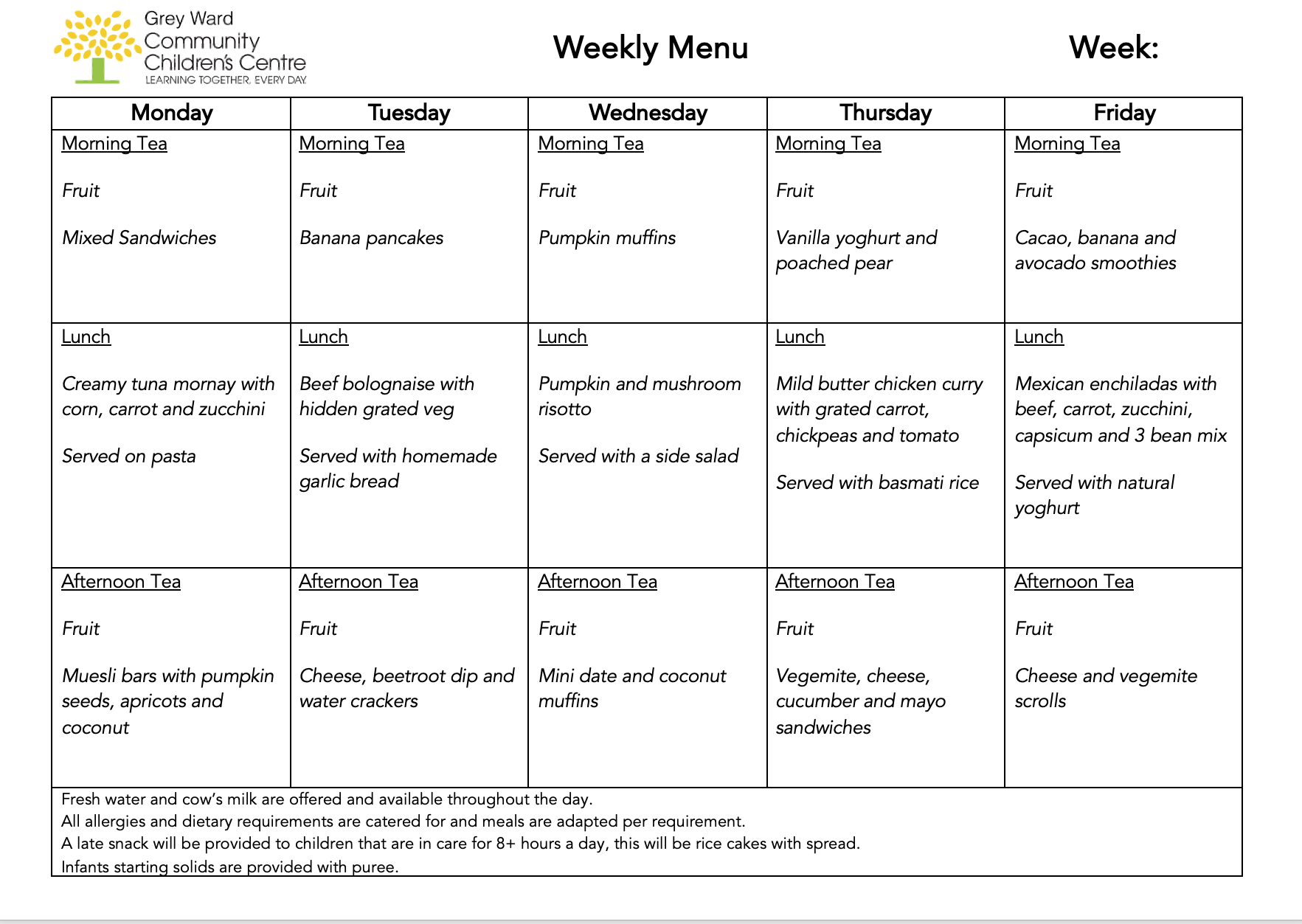 Food & Nutrition — Grey Ward Children's Centre