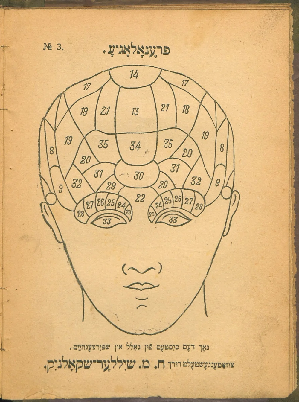 Publications — Samuel Glauber