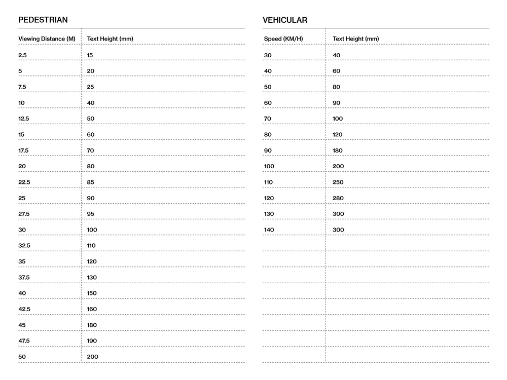 Wayfinding Font Size Guide — ARKIASIA