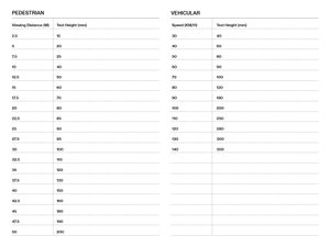 Wayfinding Font Size Guide — ARKIASIA