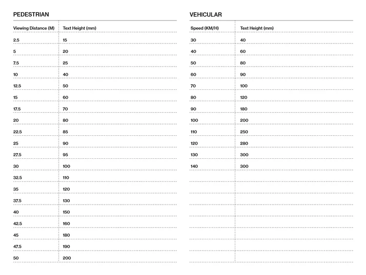 Wayfinding Font Size Guide — ARKIASIA