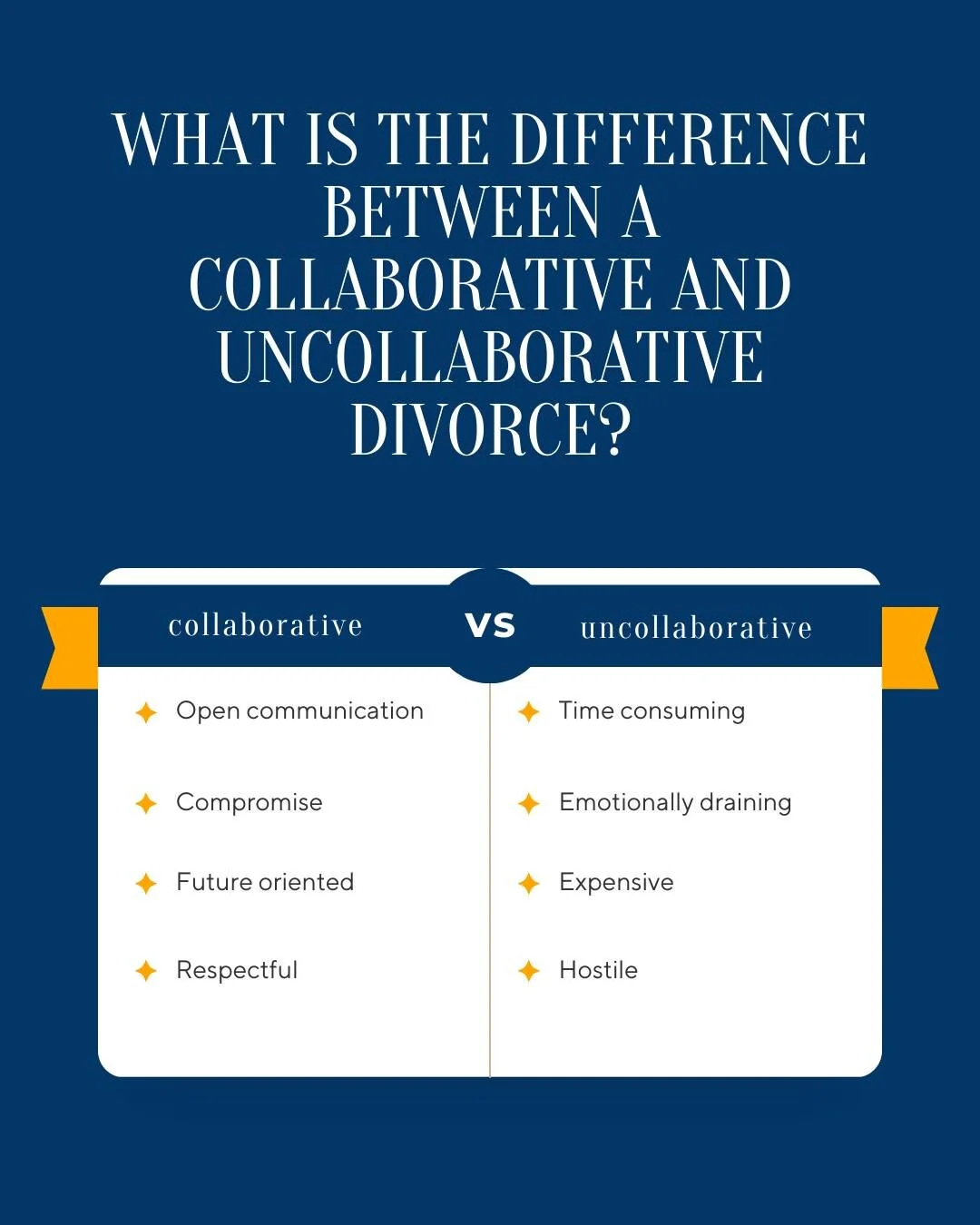 Resources — National Family Resiliency Center