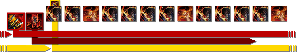 Nightblade DPS Guide | U45 — Ninja Pulls